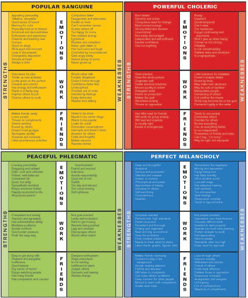 The Squares - Wired That Way